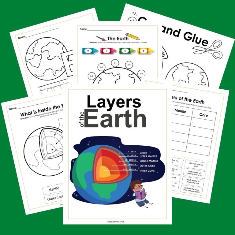 3D Earth Layers Model Template - Rainy Day Mum Shop